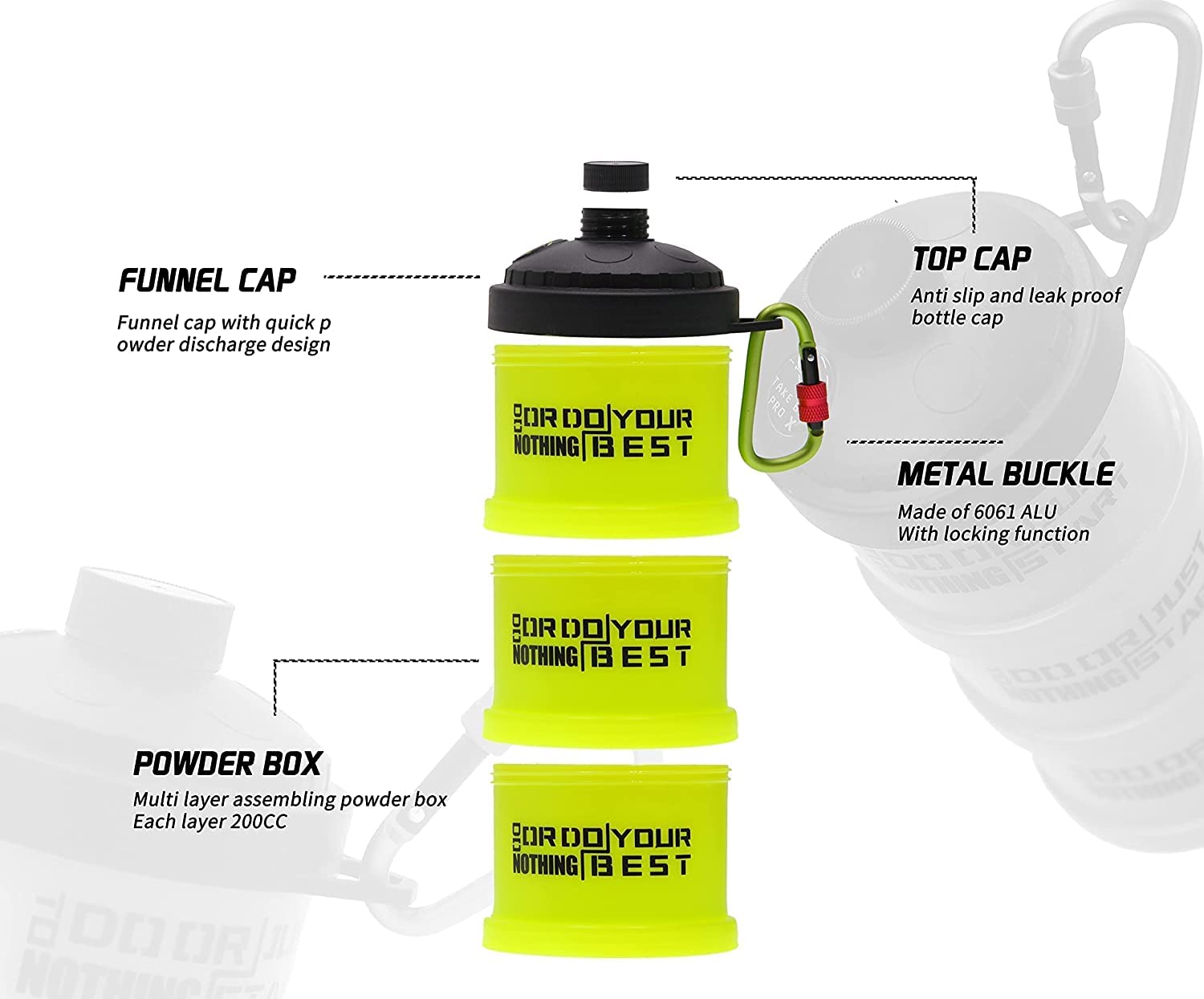 SPEQT Protein Powder Stackable Container To Go,with Top Cap Funnel for Water Bottle,Twist Lock Portable Supplement Organize Storage Dispenser for Pre/Post Workout,Fitness,Travel,Gym