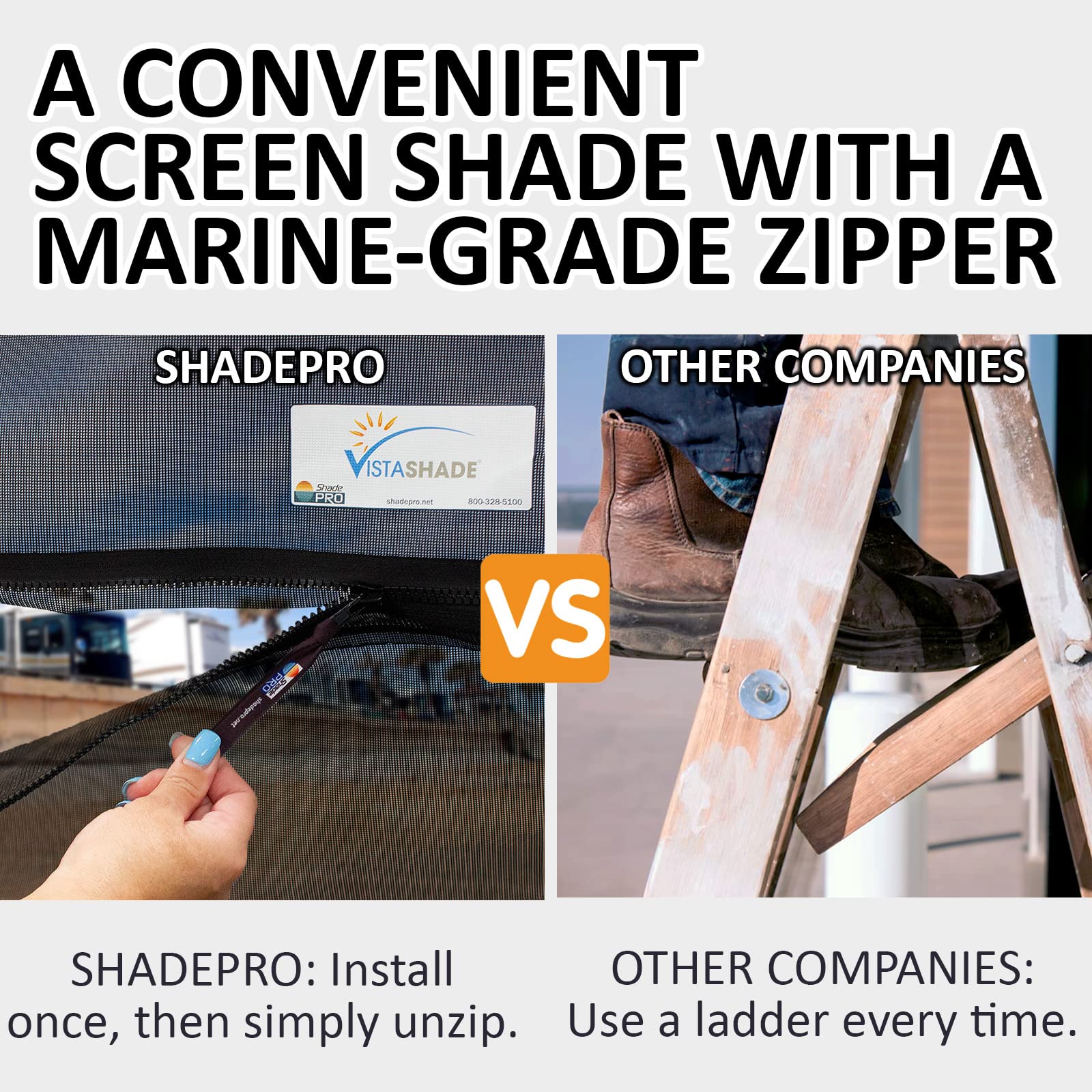 ShadePro - Vista Shade - RV Awning Shade Screen - Zipper Sun Screen Installs in Seconds - Solar Mesh Blocks 87% of Sunlight - The Original Camper Sunscreen Shade for Awnings - 17' x 8' - Black