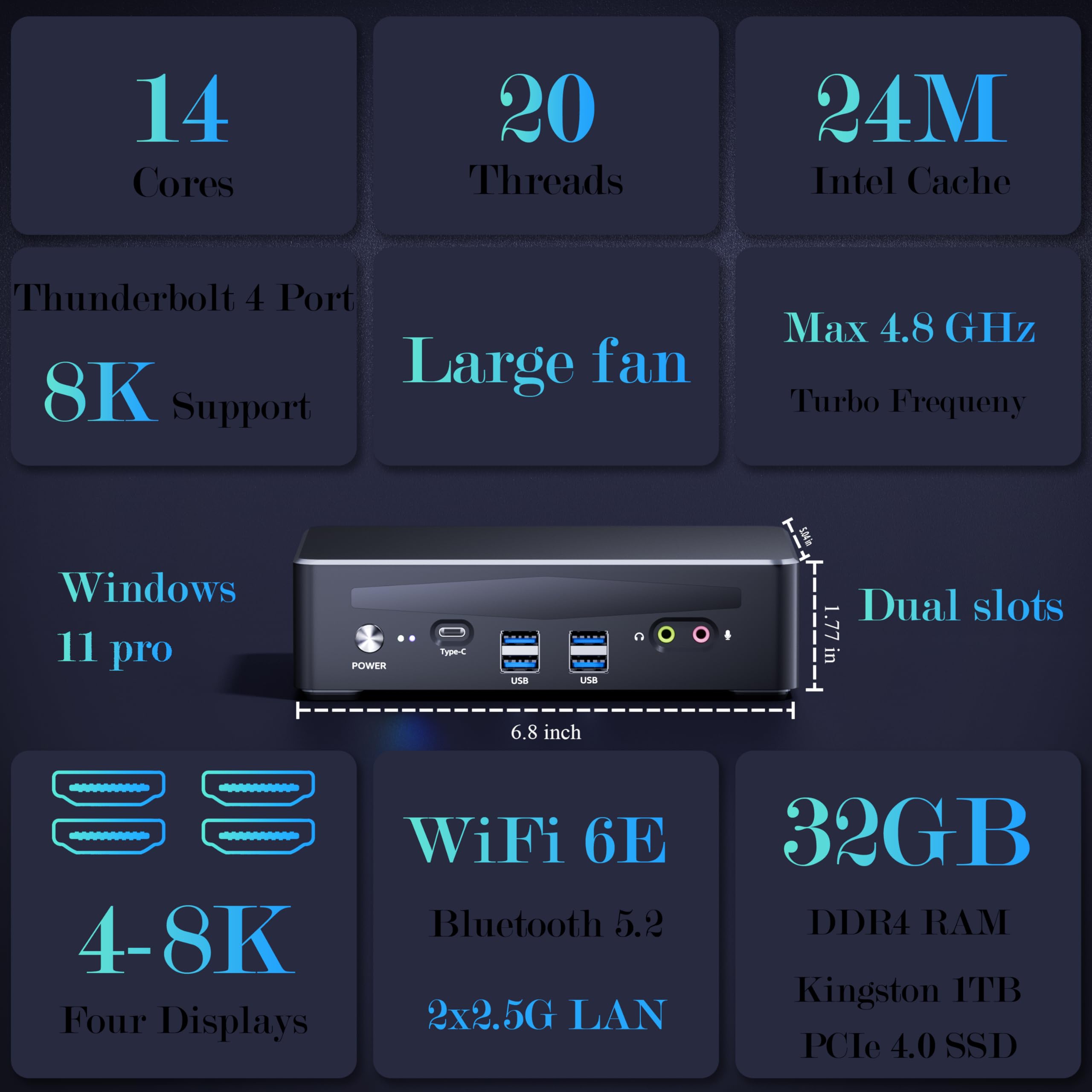sinbun Mini PC, Intel i7-1280P(14C/20T, up to 4.8GHz) Thunderbolt 4 Mini Desktop Computer, Four Display [2xHDMI+Type-C+DP] 32GB RAM 1TB PCIE4.0 NVMe SSD, 2X 2.5G LAN WiFi6E BT5.3, Windows 11 Pro