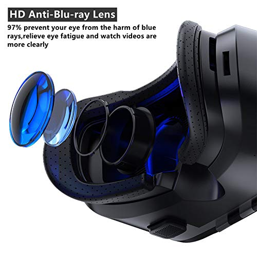 VR Headset for Phone iPhones with Headphones& Controller, 3D Virtual Reality Glasses/Goggles with Blue Light Viewer for Movies & Video Games, Support 4.7-6.0”Large Screen Smartphone