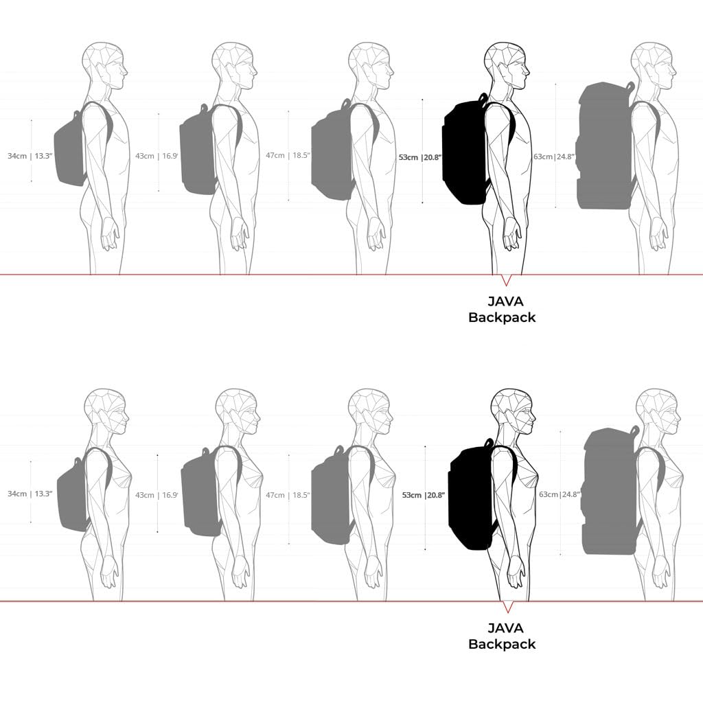 Swissdigital Design large travel backpack for men,17 Inch large Laptops Backpack with USB Charging Port,Carry on Business Anti-thief Backpack With RFID Protection (JAVA SD805-01)