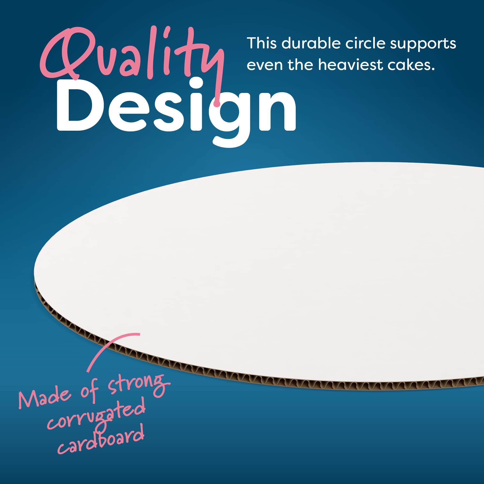 White Cake Boards Round | 48 Pack β 6 Inch | Cardboard Cake Rounds Circles | Disposable Cake Platter Board Base Tray | Cake Decorating Supplies | Cake Plate Accessories