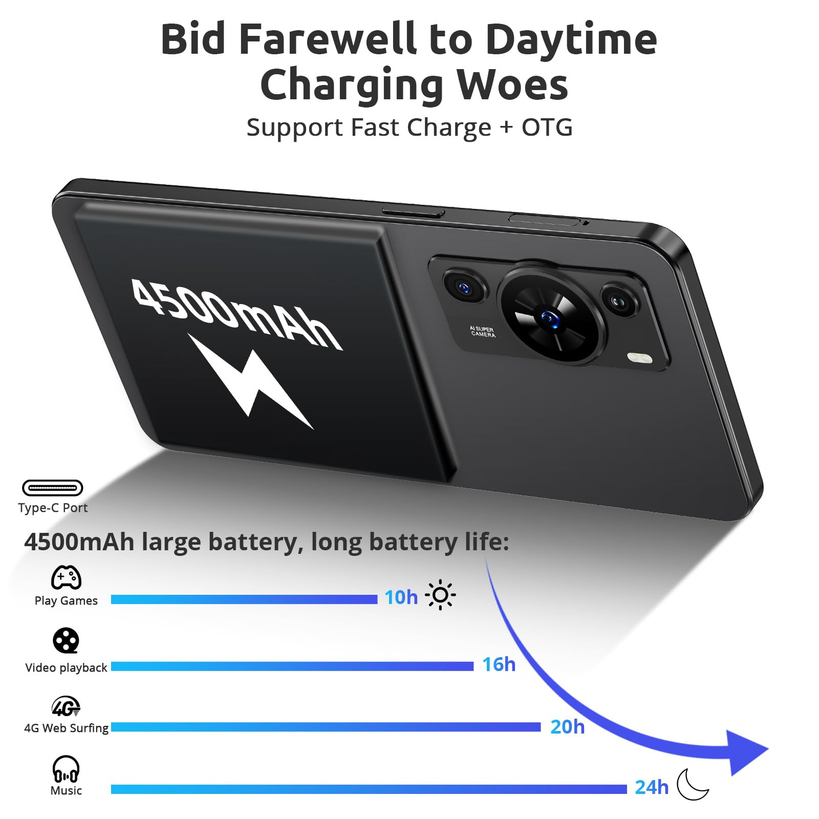 Xgody Mate50 3GB+32GB Octa-Core 4G Unlocked Phones, 6.56'β Incell Screen Dual Sim Unlocked Cell Phones, 4500mAh Battery, Face Unlock, Camera 5MP+18MP Android Smartphones (Black)