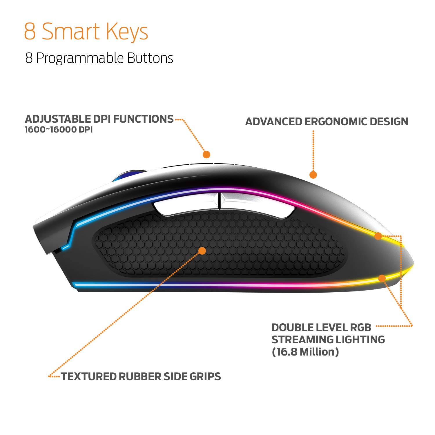 ZEUS GAMDIAS Optical Gaming Mouse with RGB Streaming Light, Hera Software Supported, 8 Programmable Keys, Adjustable 16000 DPI (Zeus P2)