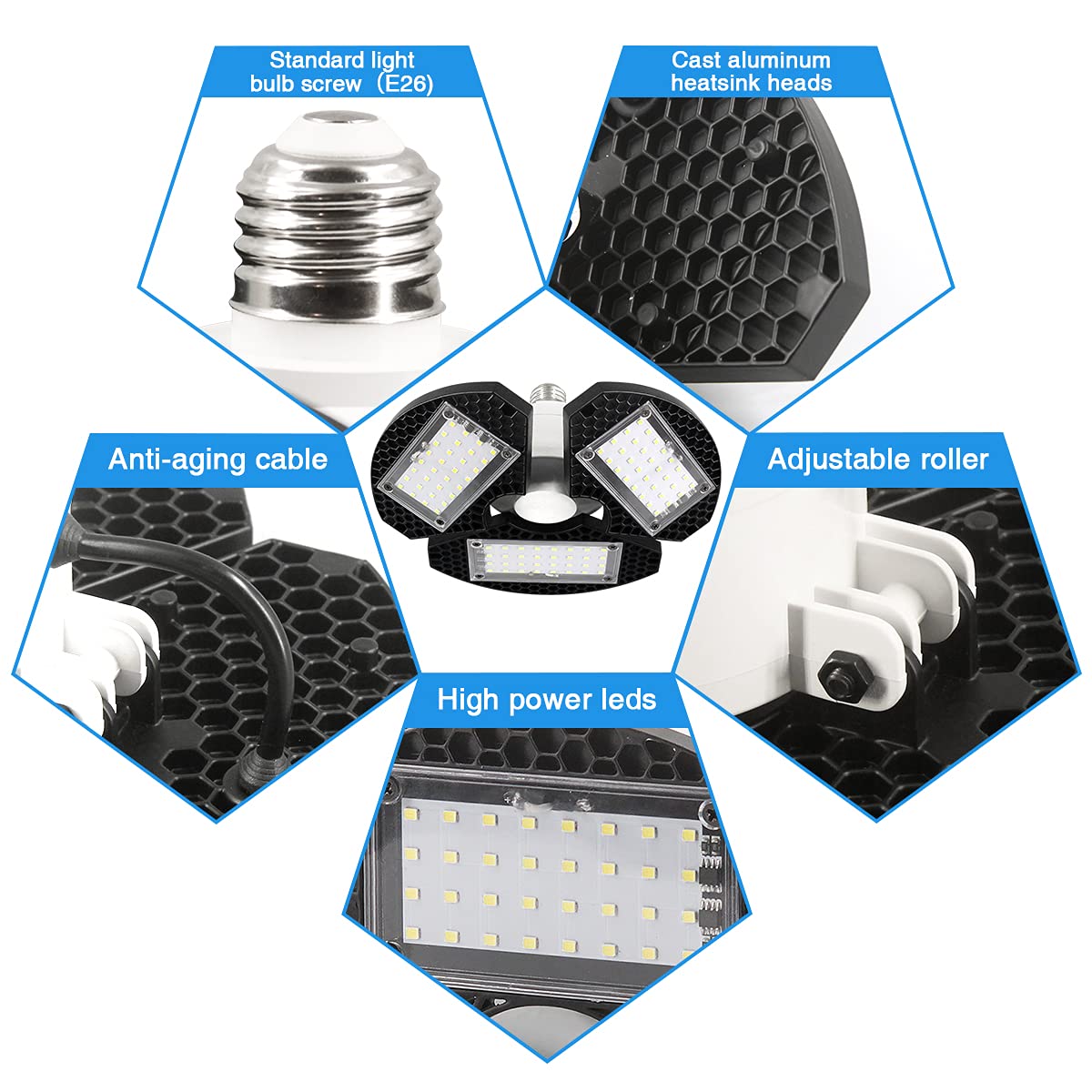 ZJOJO Garage Light 1pack 60W 7500LM Led Shop Light 6000K,Garage Lights Ceiling Led with 3 Adjustable Panels,Shop Lights for Garage Led Super Bright,E26 Base Ideal for Workshop/Attic/Barn/Basement