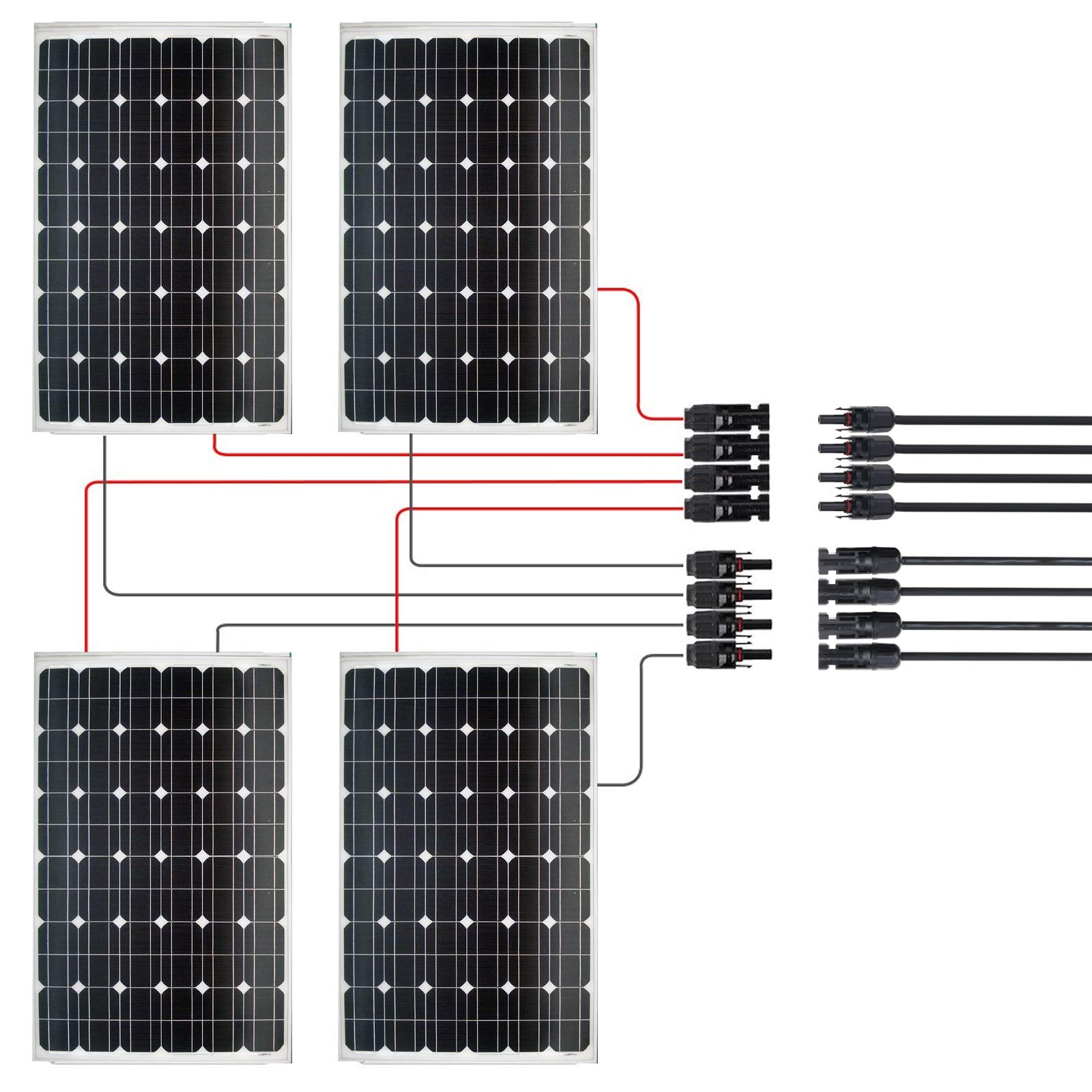 ZOOKOTO Solar Connector Y Branch 1 to 4 5-Way Connector Adapter Splitter Combiner Parallel Adapter Cable Wire Plug Tool Kit for Solar Panel 1 Pair（M/FFFF and F/MMMM）