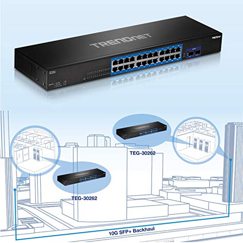 TRENDnet 24-Port Gigabit Switch with 2 X 10G SFP+ Slots, Fanless Design, 19β 1U Rack mountable, TEG-30262,Black