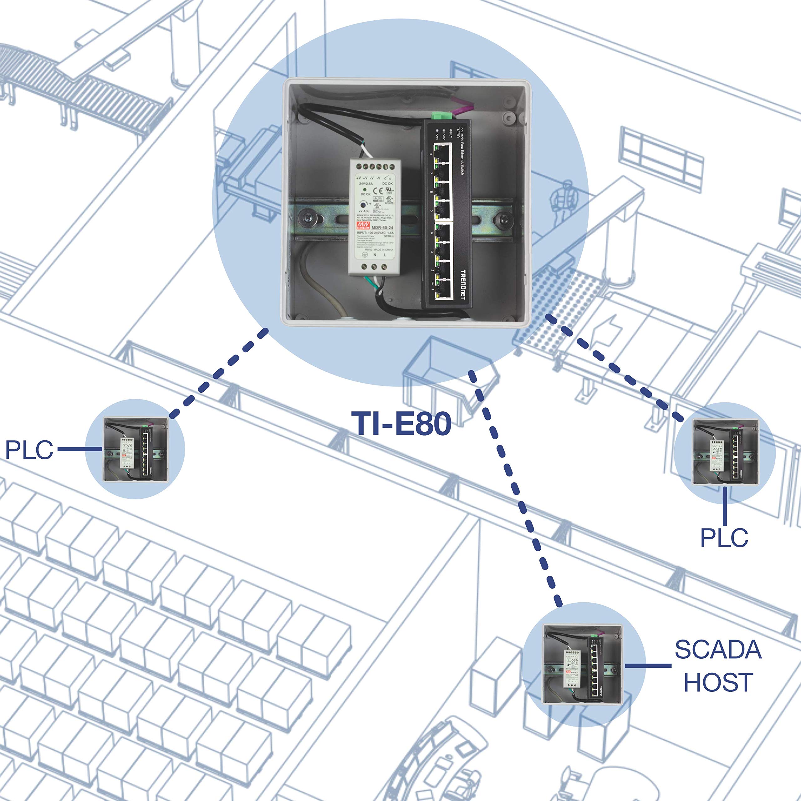TRENDnet 8-Port Industrial Unmanaged Fast Ethernet DIN-Rail Switch, TI-E80 8 x Fast Ethernet Ports, 1.6Gbps Switching Capacity, IP30 Metal Switch, Lifetime Protection, Black