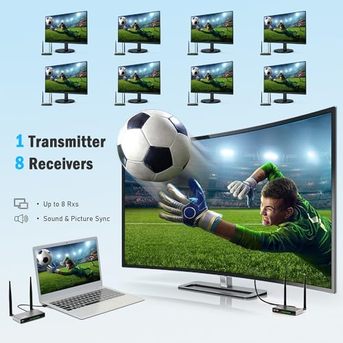 TIMBOOTECH Wireless HDMI Transmitter & 5 Receivers, Multiple TVs, 5.8G HDMI Wireless Extender, 1080P@60Hz, 820FT, KVM, IR Remote, HDMI Loop Out, Live Stream Video &Audio to Multiple Displays(1TX+5RX)