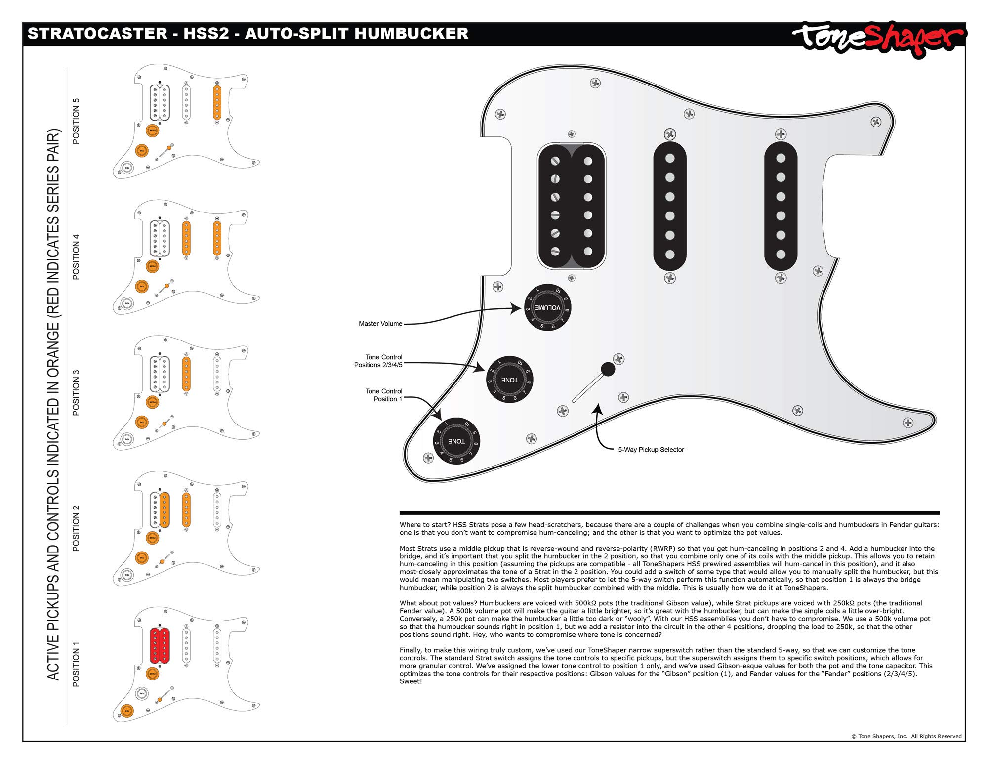 ToneShaper Guitar Wiring Kit, For Fender HSS Stratocaster, HSS2 (Auto-Split Wiring)