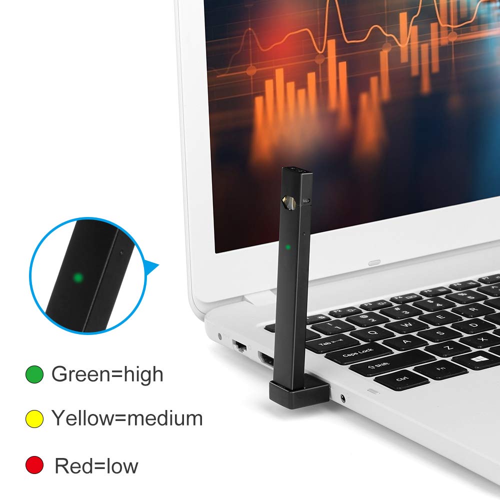 USB Magnetic