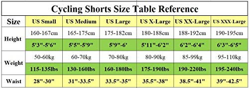 sponeed Padded Cycling Shorts Men Bicycle Underwear Half Pants Padded Bike Bottoms US Large Grey