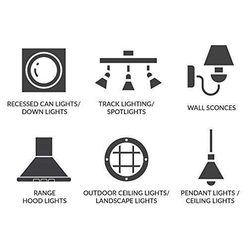Simba Lighting Halogen PAR20 Light Bulb 39W 39PAR20/FL 30deg Spotlight Dimmable (6-Pack) for Indoor Recessed Can, Range Hood and Outdoor PAR 20, 120V E26 Base, 50W Replacement, 2700K Warm White