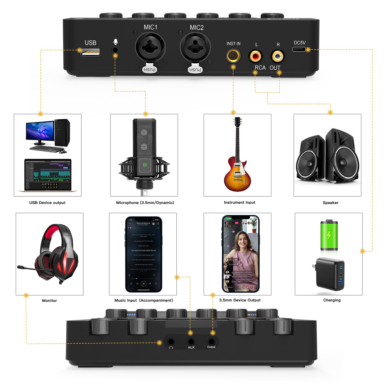 ZealSound Podcast Equipment Bundle,48V Phantom Power,Audio Interface with DJ Mixer and Live Sound Card Kit,ALL-IN-ONE Podcast Equipment Bundle Sound Board with XLR Microphone for Computer Smartphone
