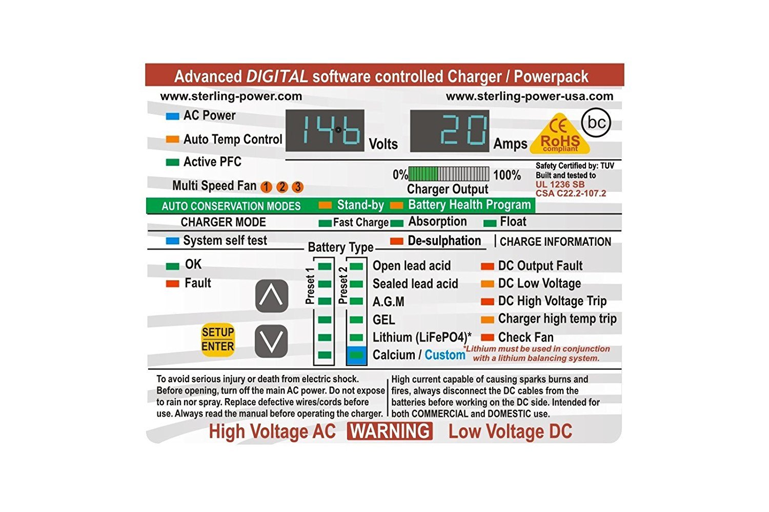 Sterling ProCharge Ultra 1250 12 Volts, 50 Amps