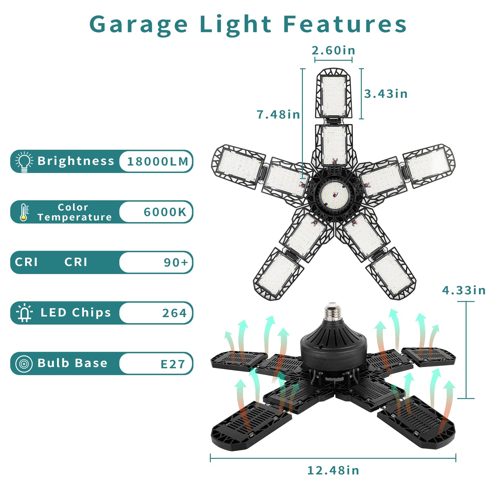 SUPERNIGHT 180W LED Garage Light, Deformable LED Garage Ceiling Lights with 10+1 Multi-Position Panels - 18000LM 6000K E26/E27 LED Shop Lights for Garage, Basement, Barn, High Bay Light