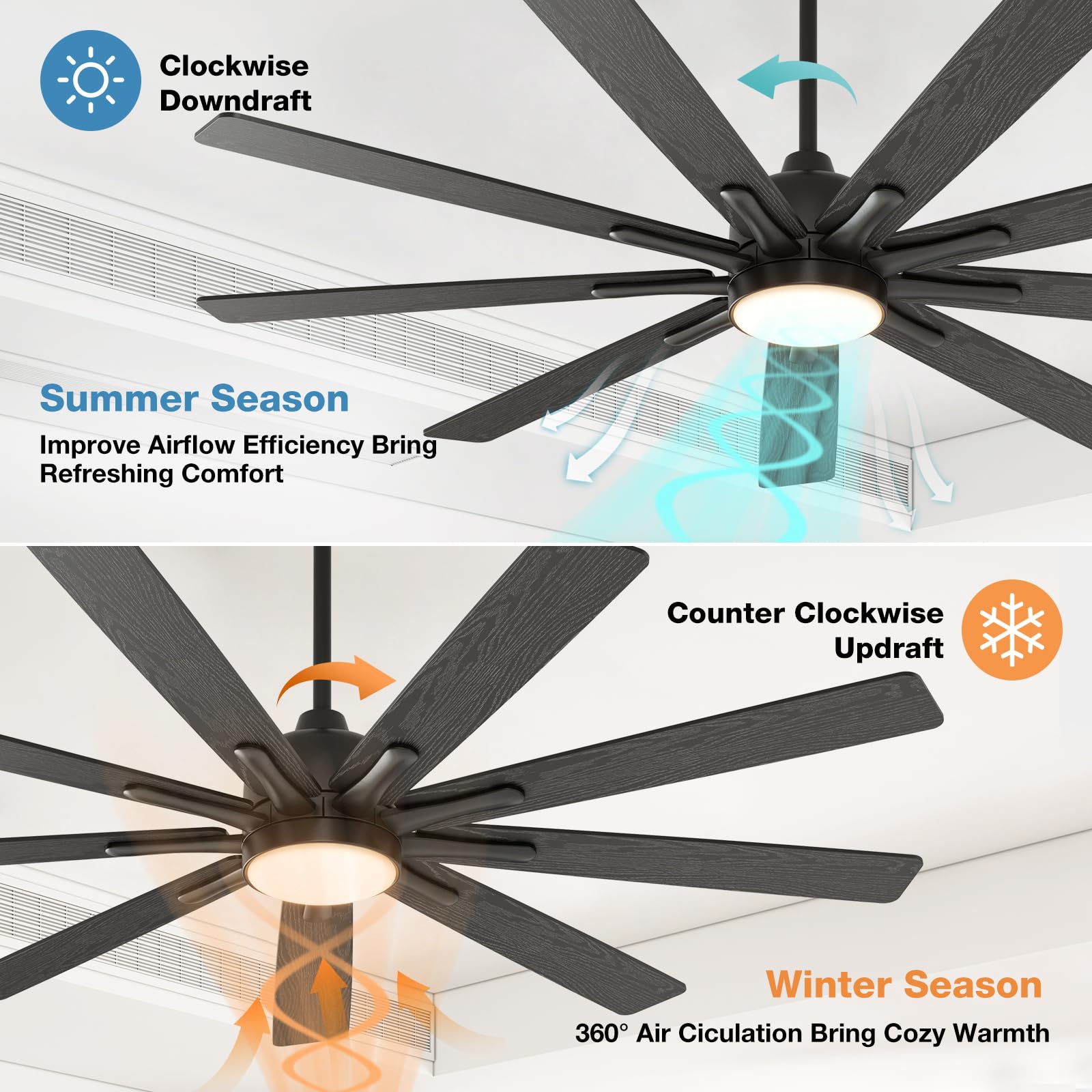 warmiplanet Ceiling Fan with Lights Remote Control, 62-Inch, Silent DC Motor, 6 Speed, Dimmable LED Light, Black(9-Blades)