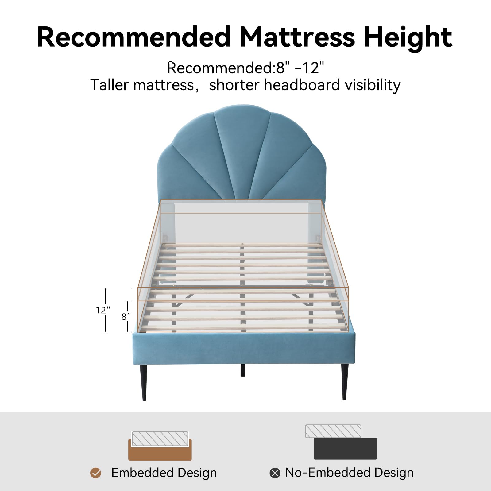 VELOCAVA Grey Bed Frame Twin Size, Cute Upholstered Bed with Sea Shell Tufted Headboard, Soft Velvet Platform Bed with Storng Wooden Slats Support, No Box Spring Needed, Easy to Assemble