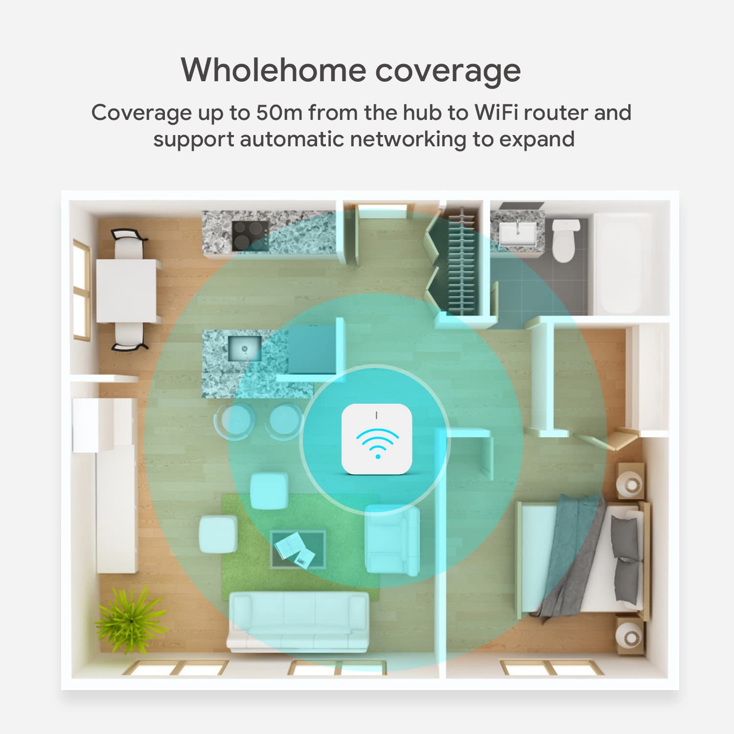 TREATLIFE Smart Water Leak Detector 4 Pack & Zigbee Hub Kits, Wireless Detector with Sensitive Leak and Drip Alert, Water Sensor Alarm for Home Basement, Kitchen, Bathroom