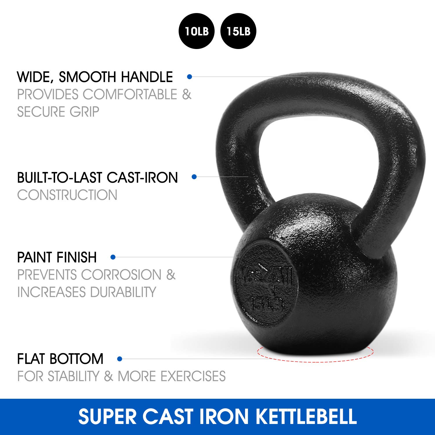 Yes4All Solid Smooth Powder Coated Cast Iron Kettlebell weight Set of Weight 15+20+25lbs