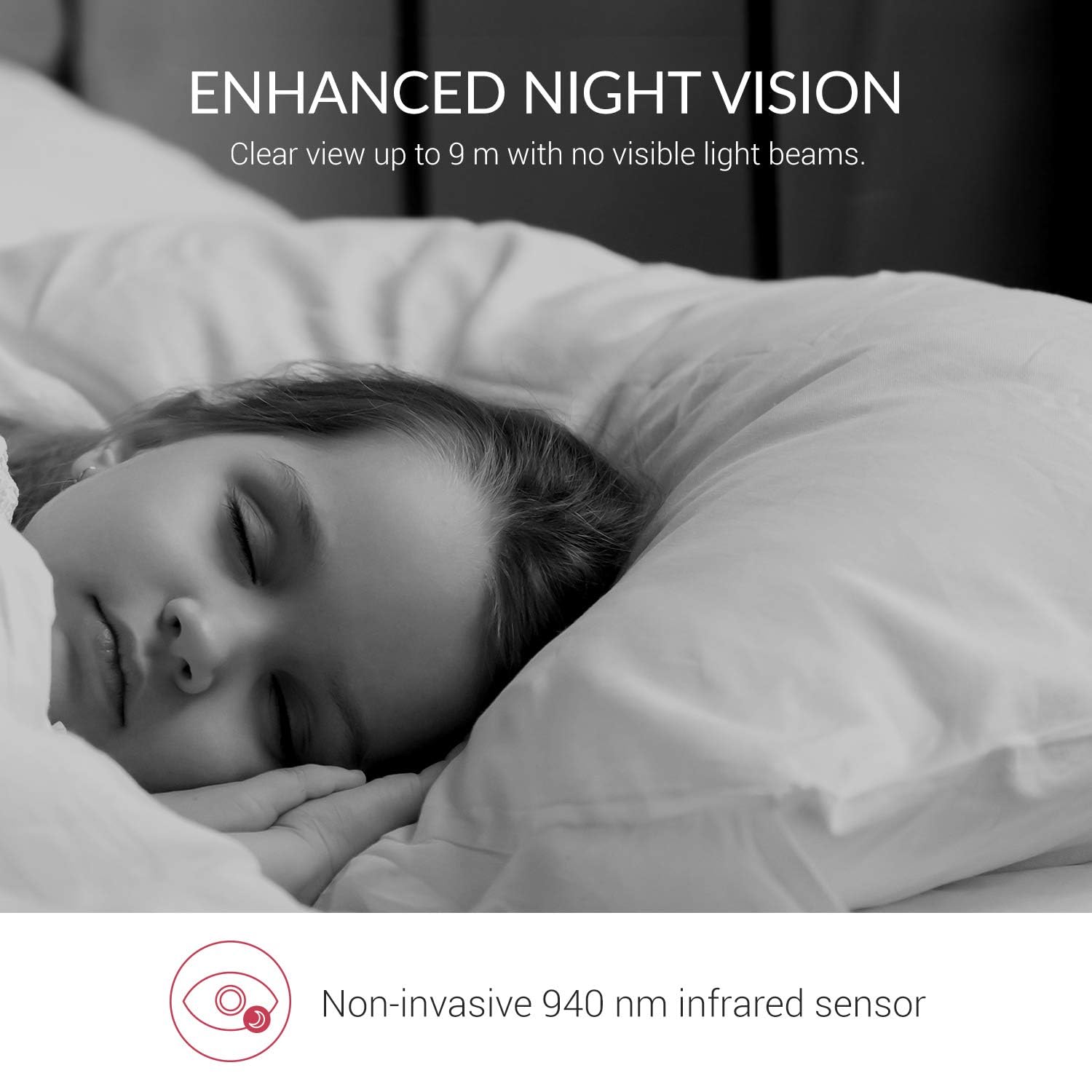 YI Pet Security Camera 1pc, 1080p 360-degree Pan-Tilt Smart Indoor IP Cam with Night Vision, 2-Way Audio, Motion-Tracking,Human Detection, Phone App, Compatible with Alexa and Google