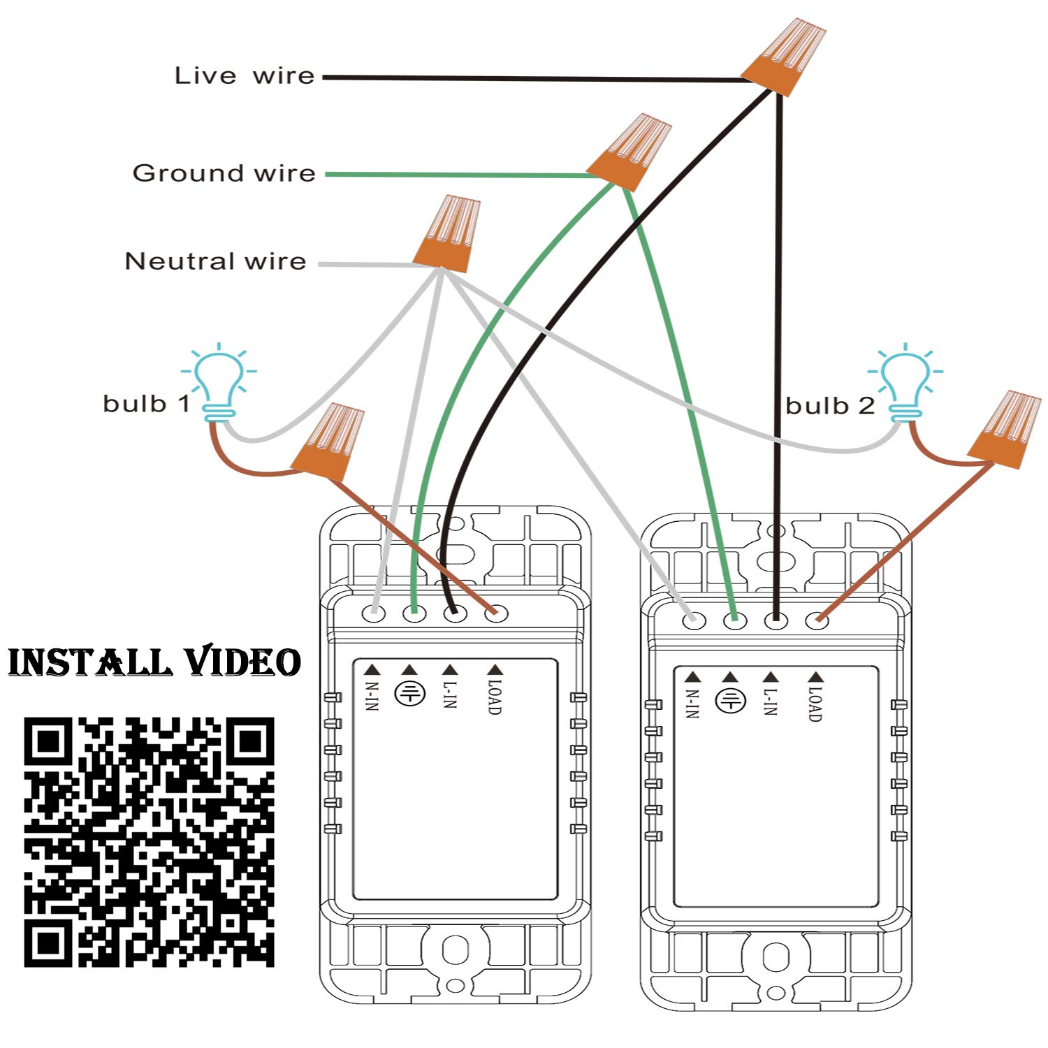 Smart Light Switch&Alexa Smart Double Switch&WIFI Light Switch With Timer and Remote Control,Compatible with Alexa, Google home and IFTTT, No Hub required, ETL and FCC listed. (2gang)