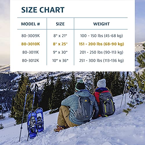 Yukon Charlie's Advanced Snowshoe Kit, 10-inch x 36-inch, Includes Snowshoes, Trekking Poles and Travel Bag