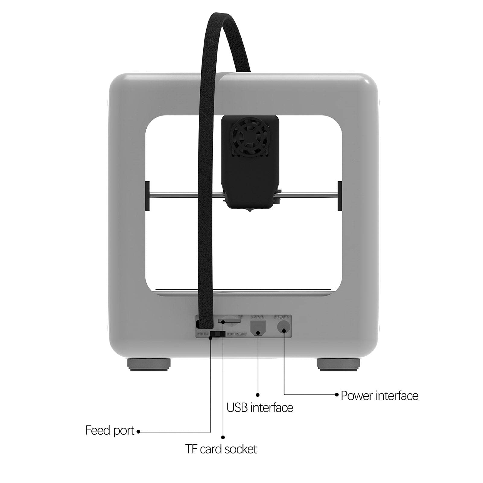 Telituny Nano 3D Printer - FDM Mini Fully Assembled 3D Printer Household Educational DIY Kit 90100110mm PLA Consumables for Children and Families(US Plug)