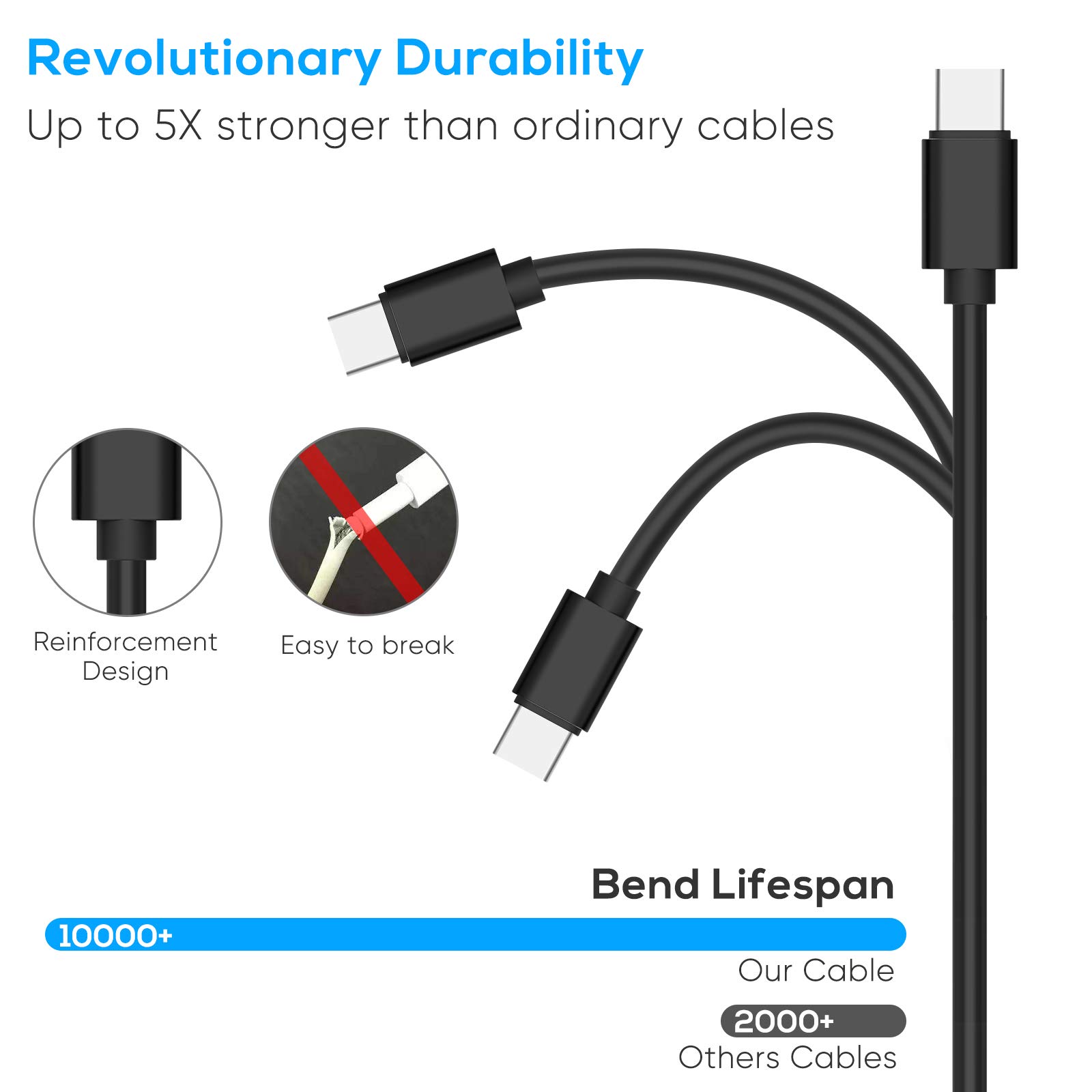 YUANHOT Y-Splitter USB C Charger Cable Compatible with PS5 Controller, 10FT (3M) Fast Charging USB A to Split USB Type C Cable Compatible with Xbox Series X/S and More