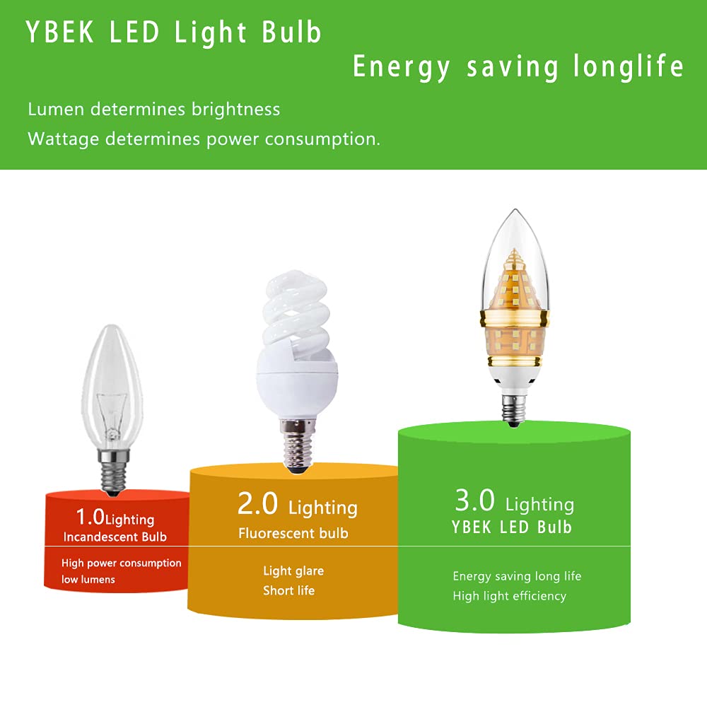 YBEK E12 LED Bulb Candelabra Bulb 12W Ceiling Fan Light Bulbs Chandelier Light 85-100W Incandescent Bulbs Equivalent 1200 Lumens Candle Bulbs, Warm White,Non-dimmable (3000K,4pcs)