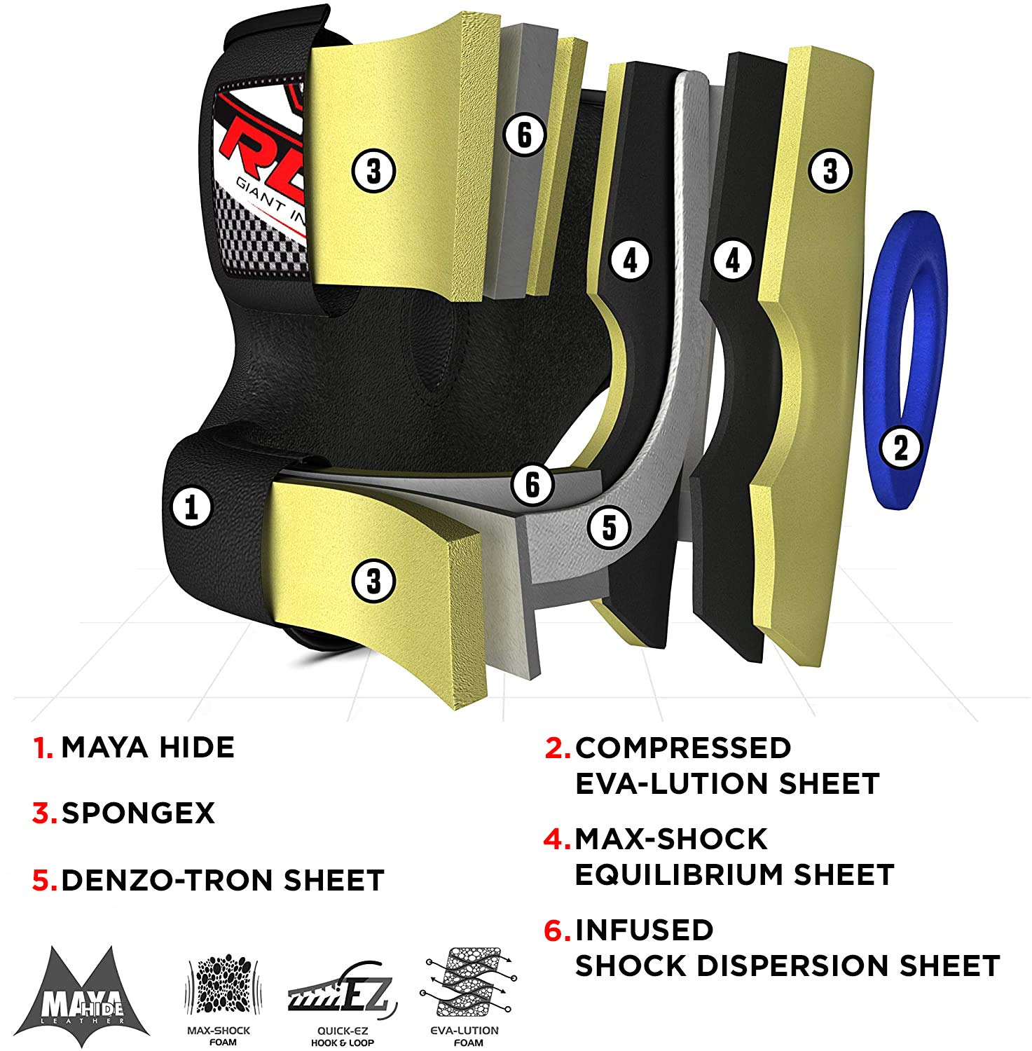 RDX Headgear for Boxing, Maya Hide Leather, for MMA Sparring Grappling Kickboxing Taekwondo Karate BJJ Fighting
