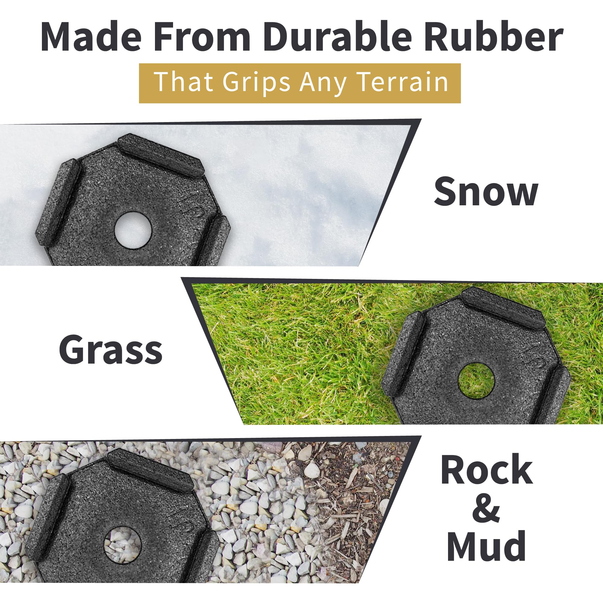 SnapPad EQ Compact | Precise Fit for RV Jack Pads, Travel Trailers and Class B & C Motorhomes | Compatible with Major RV Brands & Leveling Systems | Pack of 4 for 7β Square Or 7.25β Round Jack Feet