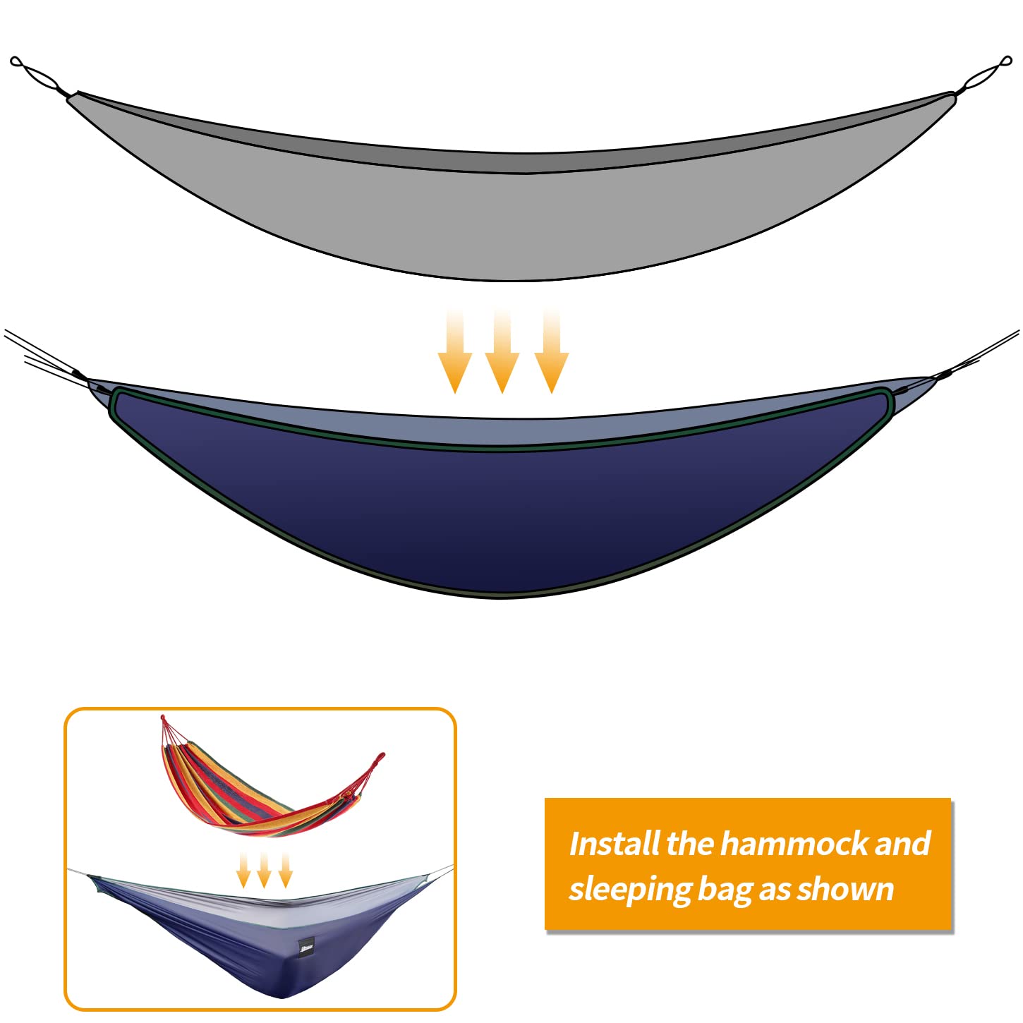 UBOWAY Outfitter Hammock Underquilt, Full Length Lightweight 4 Season Under Quilt for Single and Double Hammocks, Under Blanket Bottom for Camping Hiking Backpacking (Navy)