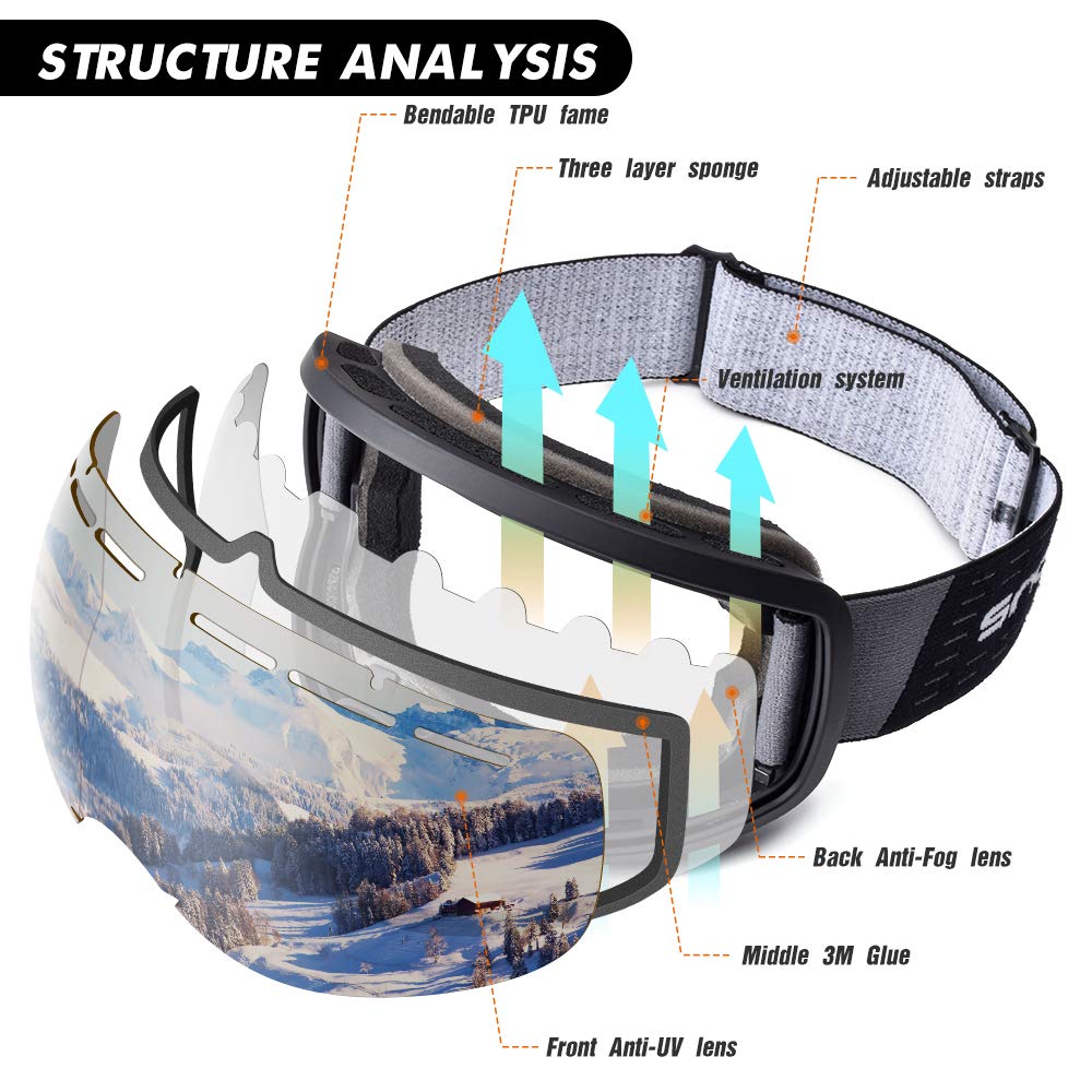Snowledge Ski Goggles for Men Women with UV Protection, Anti-Fog Dual Lens