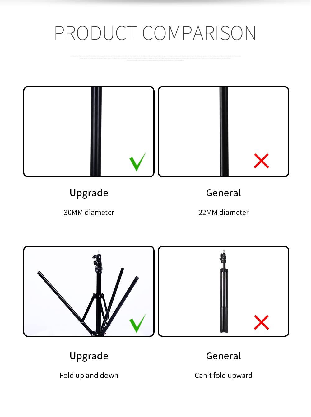 Webcam Tripod Compatible with Logitech Webcam C920s StreamCam Brio C922 C930 C925e C615, 63 inches Aluminum Tripod Stand, Black