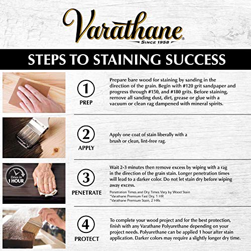 Varathane 262003 Premium Fast Dry Wood Stain, Quart, Golden Oak