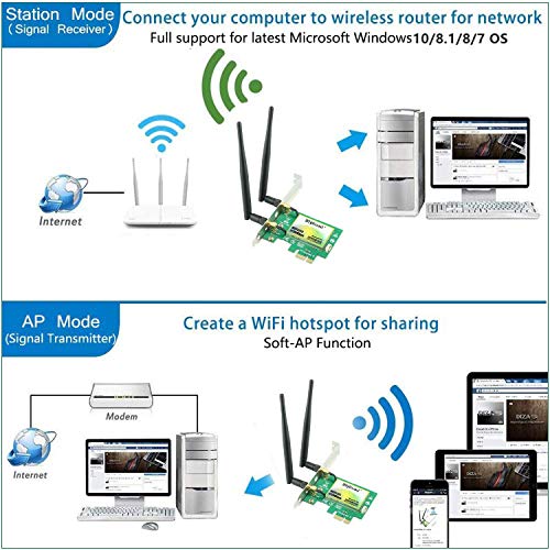 Ziyituod Wireless Dual Band-AC1200A(2.4G 300Mbps+5G 867Mbps),PCI-E WiFi Card Wireless Network Adapter for Win7/8/10/11,Linux,Detachable Antenna,Easy to Assemble,Plug and Play,no BT