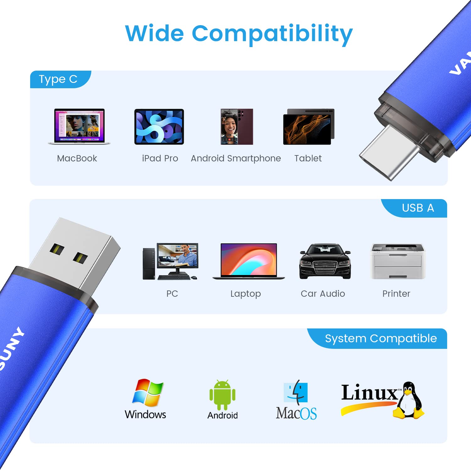 Vansuny Micro USB Flash Drive 32G OTG Flash Drive Compatible with Android Smartphone Tablet Micro-USB Dual Memory Stick for Laptop PC Mac Computer Car Audio Projector, Blue