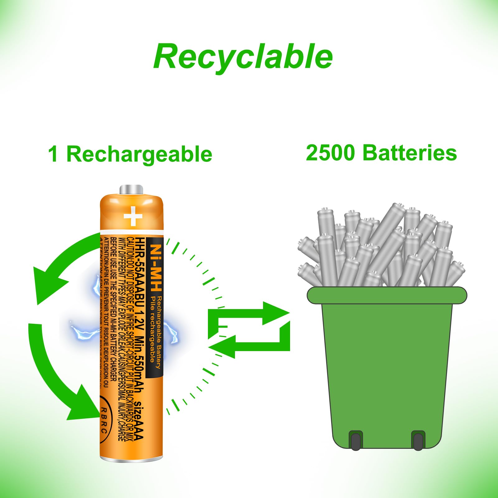 Triangle Power 6 Pack HHR-55AAABU NI-MH Rechargeable Battery 550mAh AAA 1.2V Batteries for Panasonic Cordless Phones