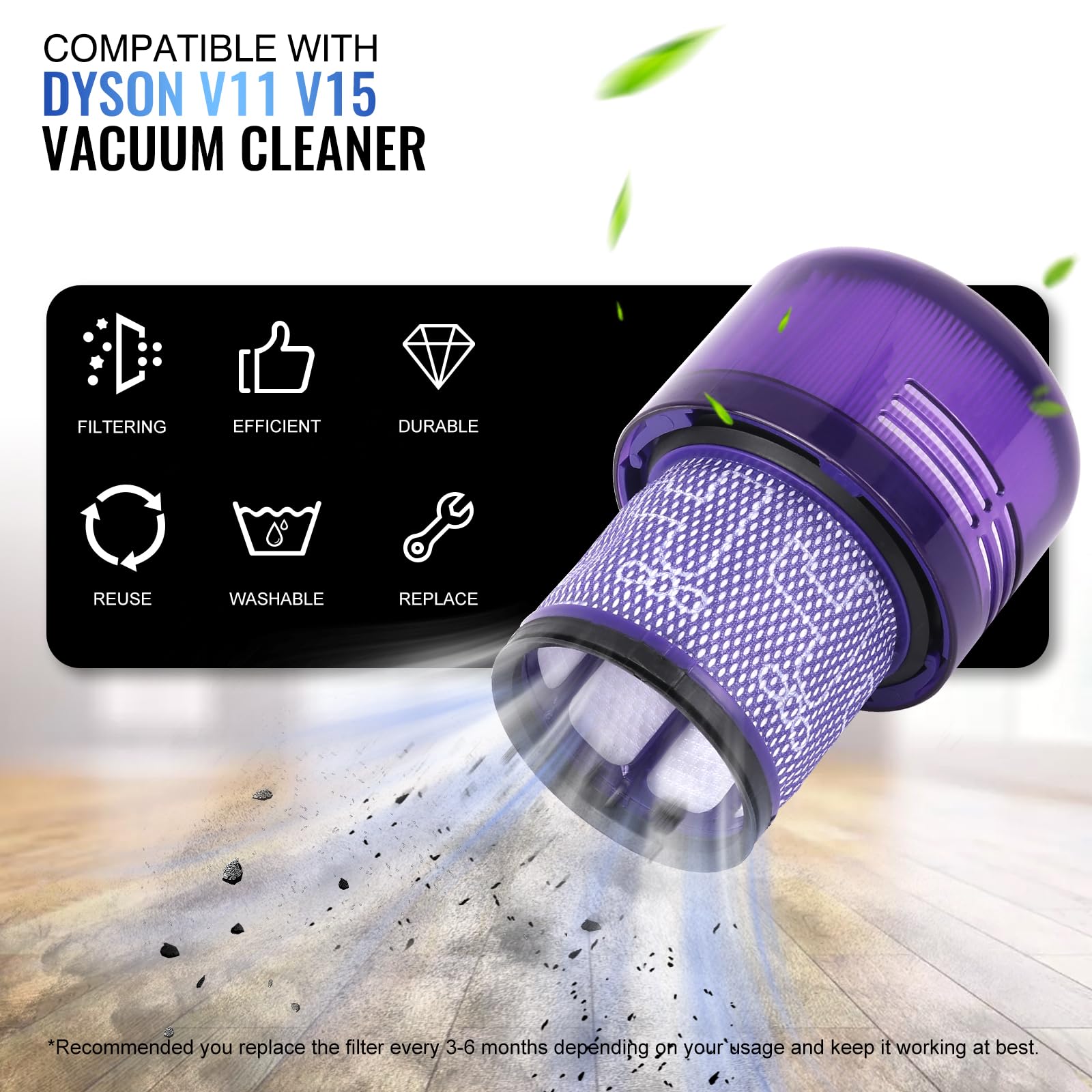 Upgraded Canister Replacement for Dyson V11 V15 SV14 SV15 SV22 Vacuum Cleaner Dust Bin, for Large Bin Part no. 970050-01 and Part no. 965443-01 with HEPA Filter