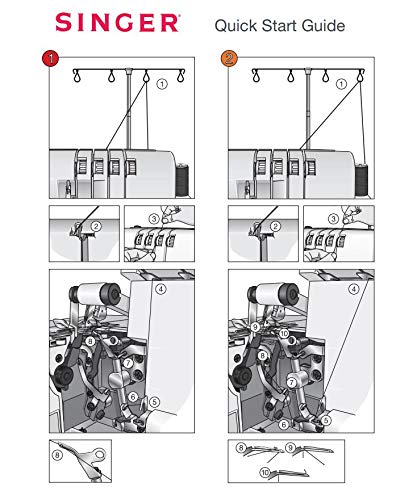 SINGER | Heavy Duty Serger Overlock Machine | Metal Frame | 2/3/4 Thread Capacity | 60% Larger Cutting Knife Grey