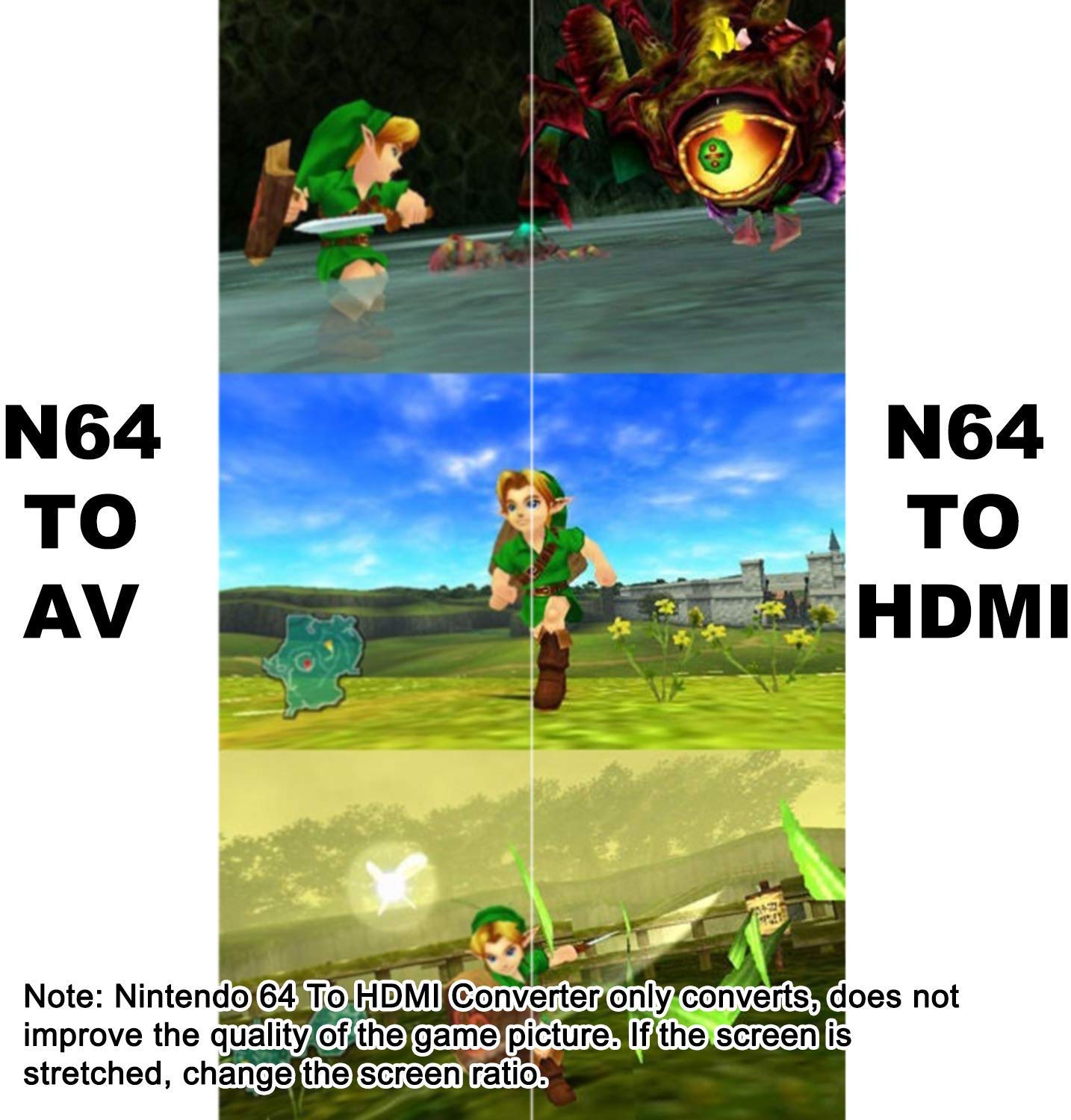 Y.D.F N64 to HDMI Converter, HD Link Cable for N64, Nintendo 64 to HDMI Compatible Nintendo 64/ Game Cube/SNES/SFC(Plug and play, no power supply required.)
