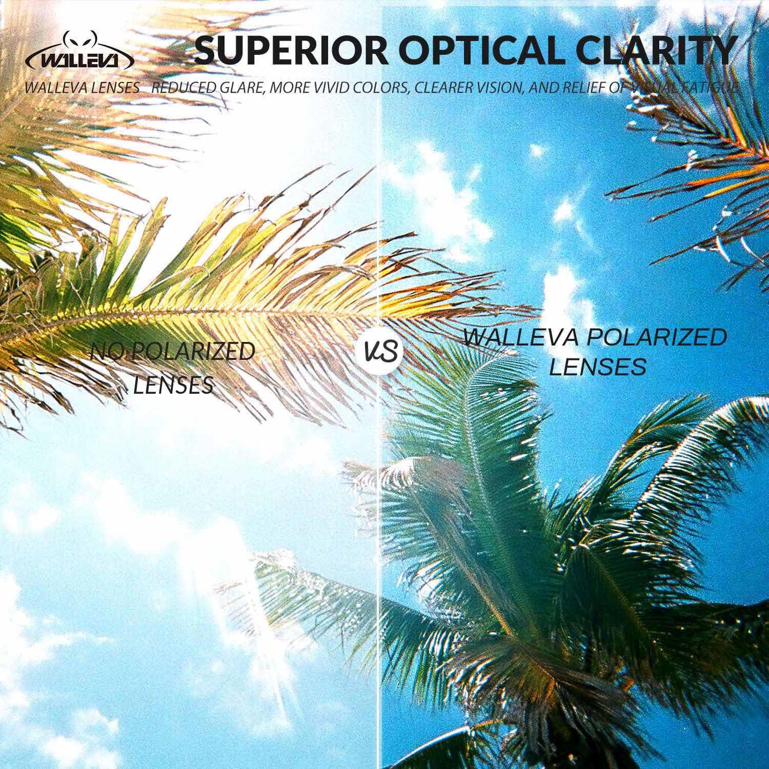 Walleva Two Pairs Polarized Replacement Lenses For Rudy Project Rydon Sunglasses - Fire Red + Ice Blue
