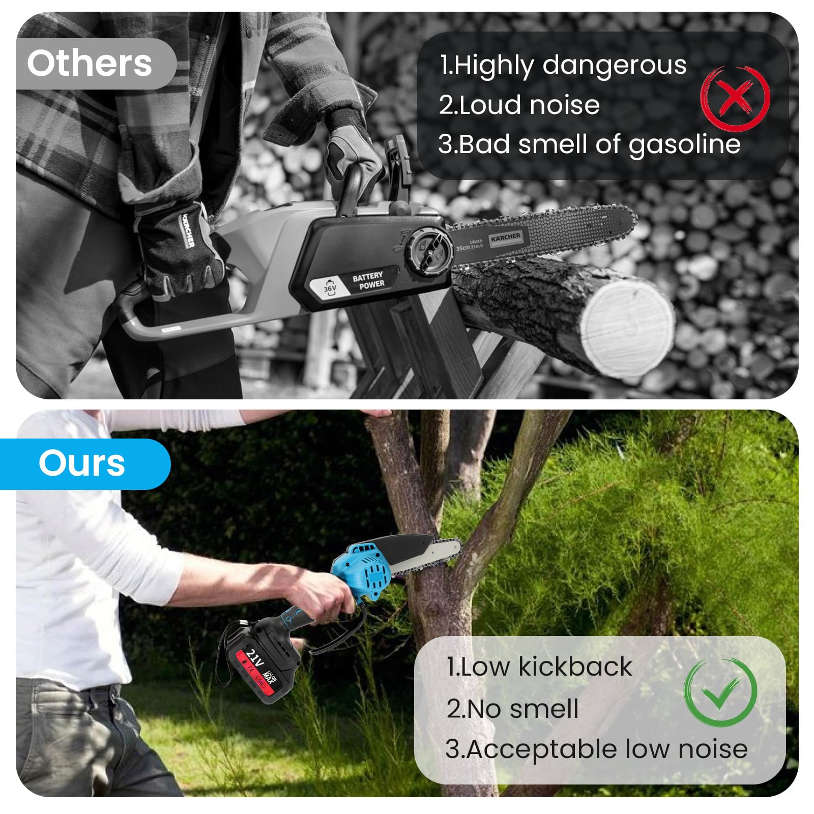 VAGUEIOR Mini Cordles Chainsaw, Handheld Convenient Chainsaw, 6 Inches, With Two 21V 4.0AH Large Battery And Charger, Suitable For Tree Pruning And Cutting,(BLUE, 2 Battery)