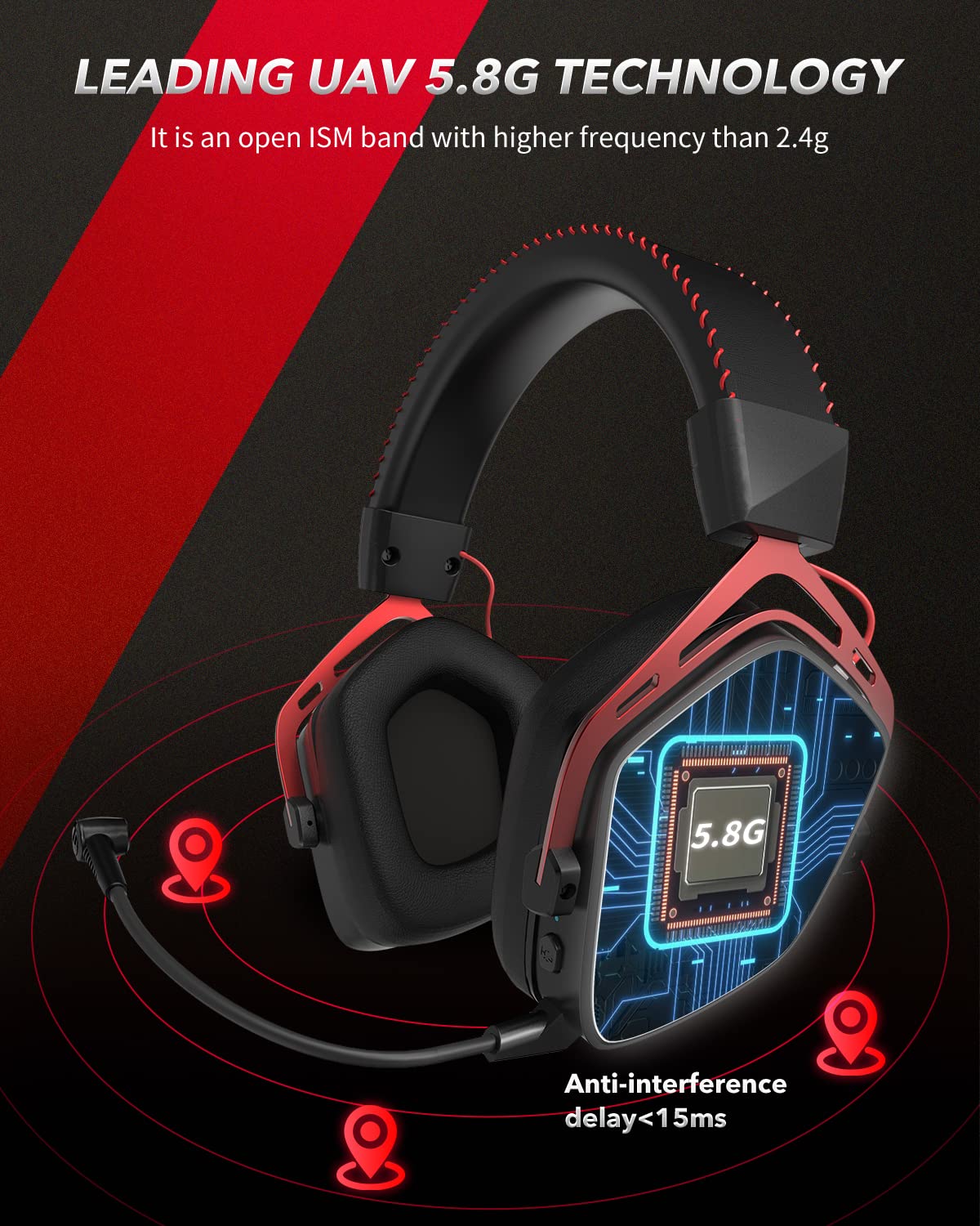 Wireless Gaming Headset with Noise Cancelling Microphone,Over Ear Gaming Headphones for PS5, PS4, PC,5.8GHz Ultra-Low Latency&Anti-Interference