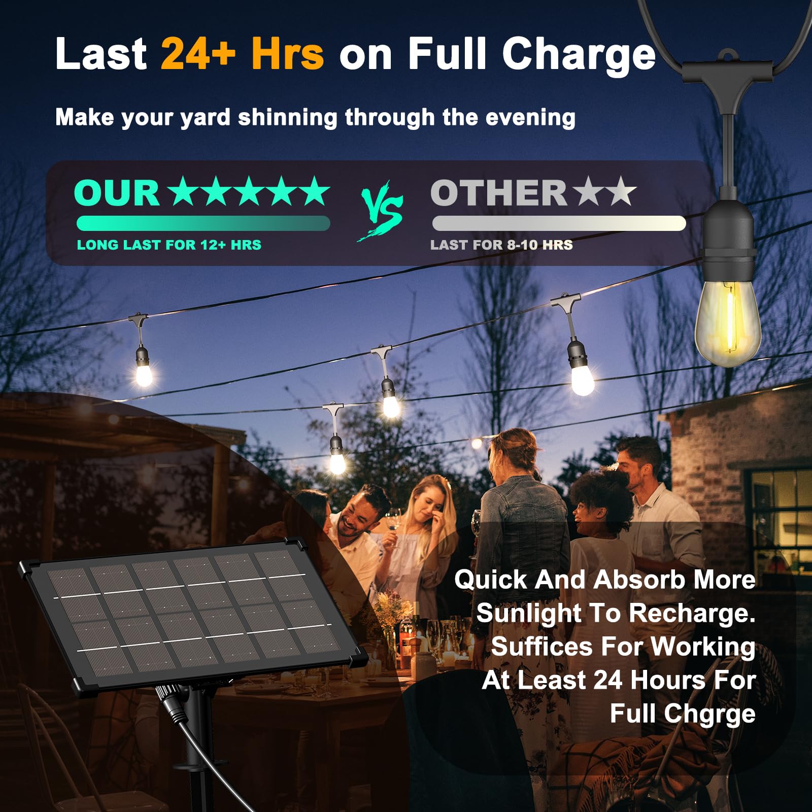 Stright 35FT Solar String Lights Outdoor Weatherproof with Remote, Solar Powered LED Edison Bulb Outdoor String Lights for Outside Patio Backyard Fence Halloween Christmas Decorations