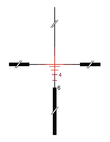 Trijicon 4x32mm ACOG Dual Illumination Crosshair .223 Reticle with 3.25 MOA RMR Sight Black Optics