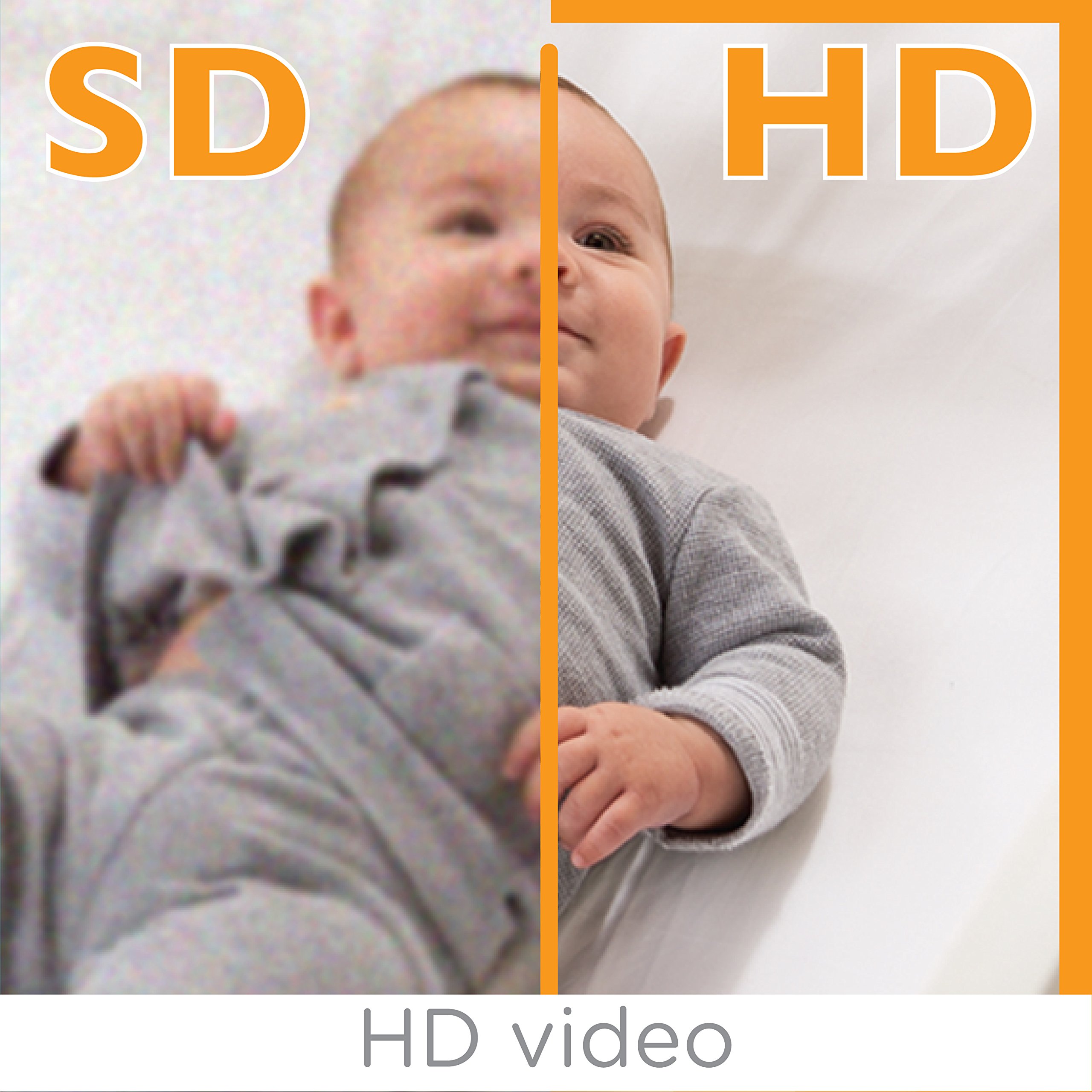 Summer Sharp Sight High Definition Video Baby Monitor