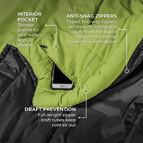 TETON Sports Leef Mummy Sleeping Bag - Lightweight Sleeping Bag for Backpacking, Camping, and Hiking - Cold-Weather Sleeping Bag - Camping Accessory with Drawstring Compression Sack - Long 0℉, Black