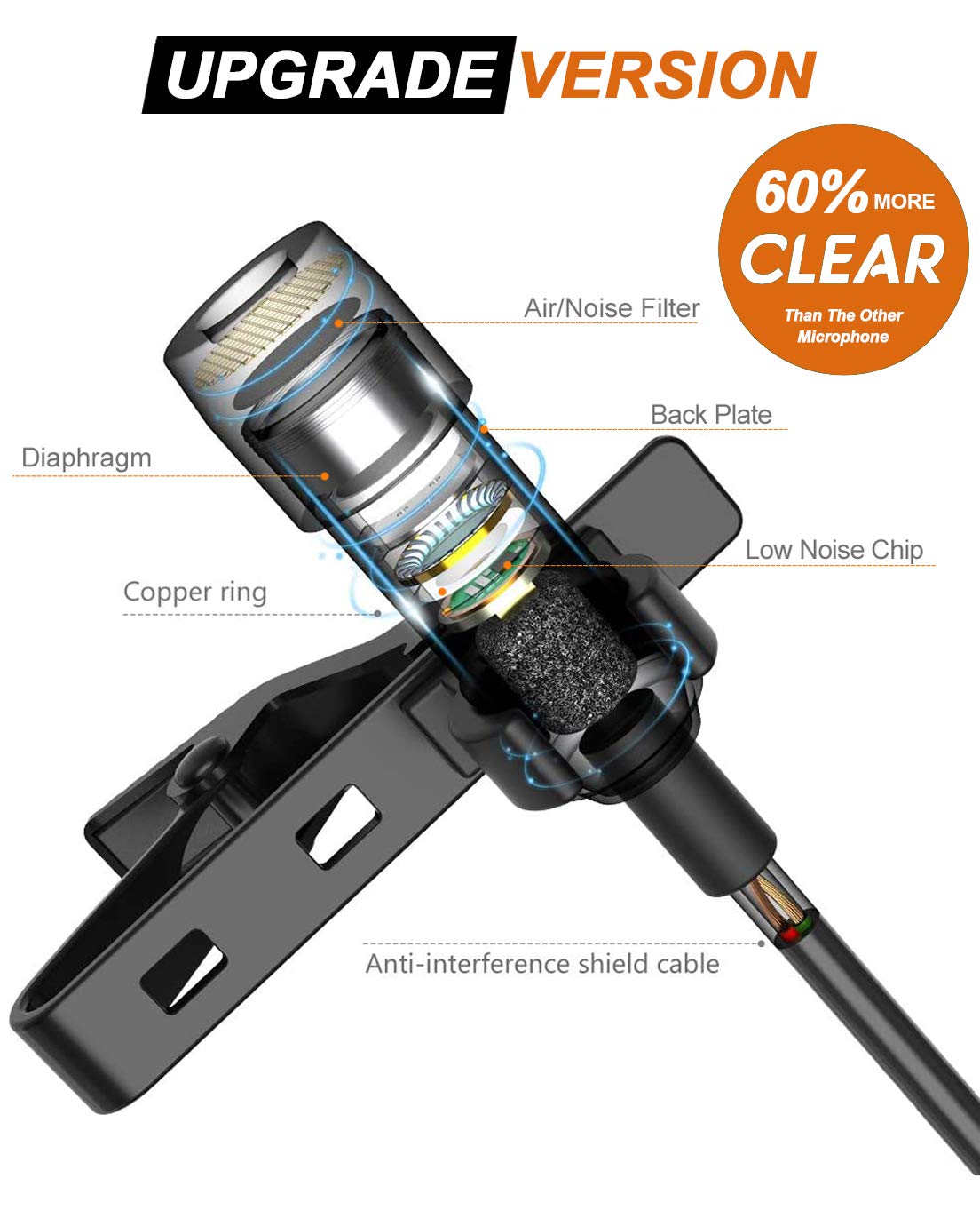 USB Lavalier Lapel Microphone for Video Recording Podcasting Streaming, USB C Clip-on Computer Microphones, Plug & Play Omnidirectional Condenser Lav Mic for Android Phone PC Laptop Mac MacBook PS4